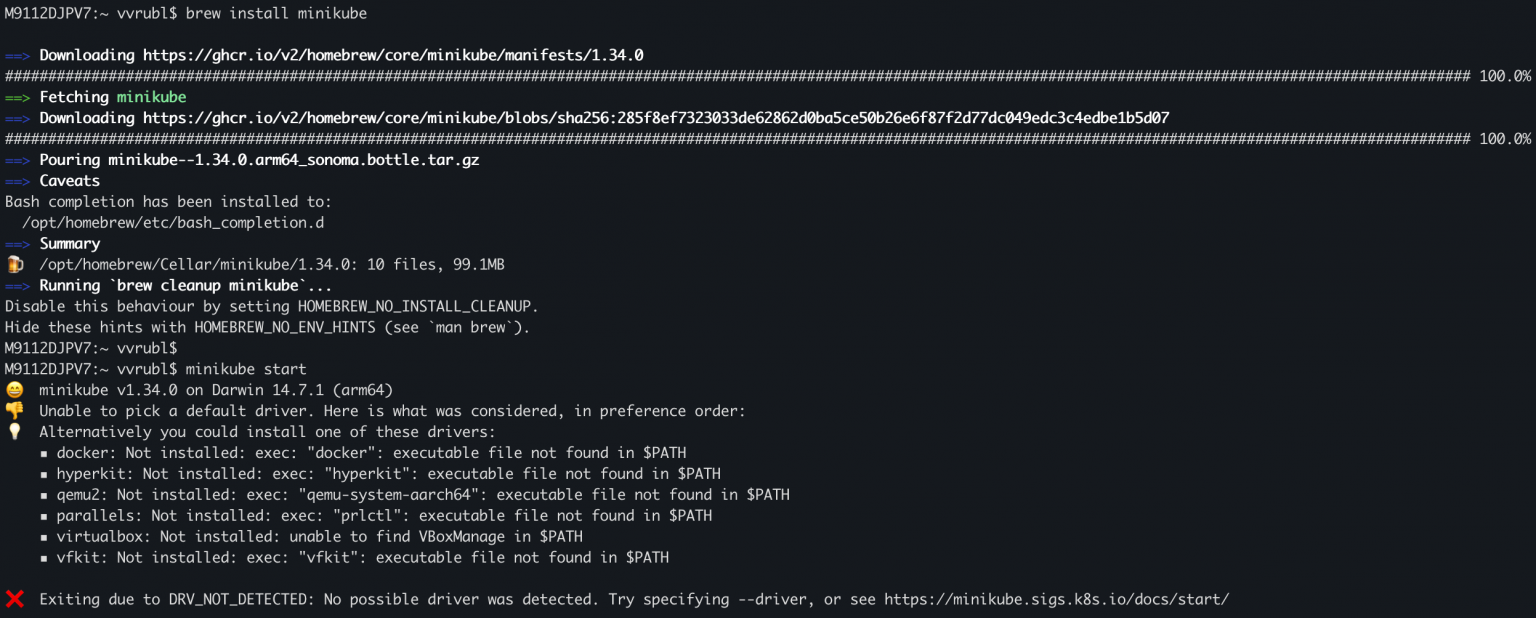 Running Kubernetes Locally On Macos A Short Guide With Minikube And Podman Vovando Dev